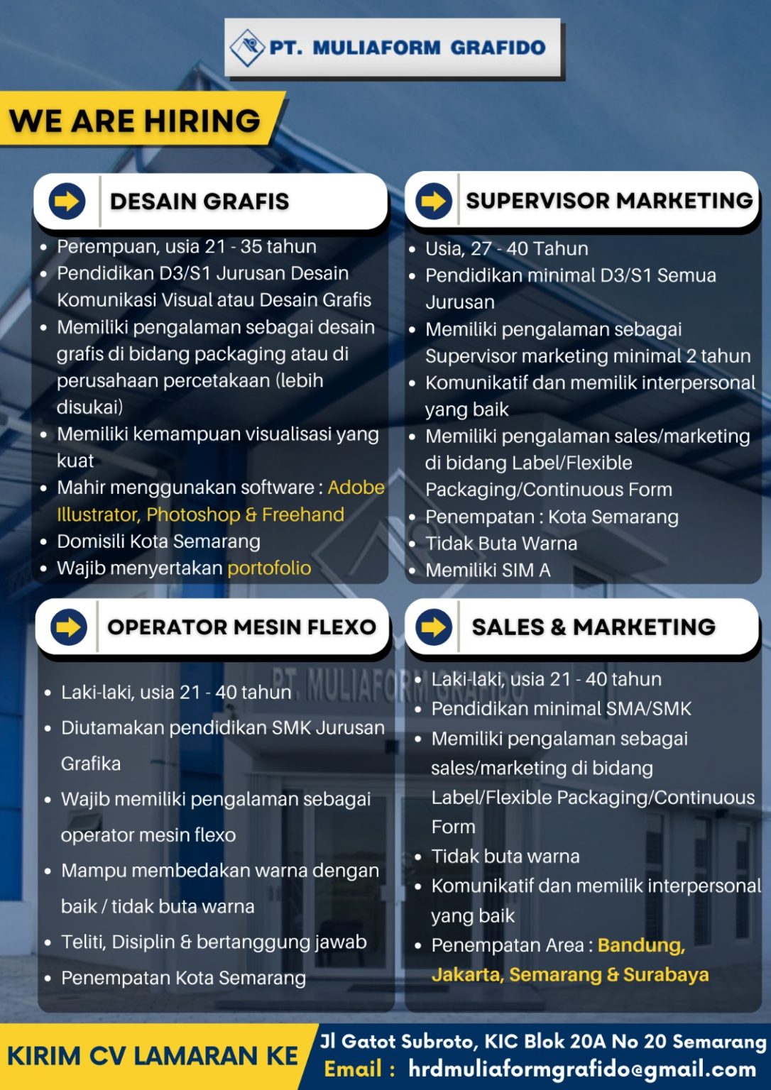 Desain Grafis, Operator Mesin Flexo @PT. MULIAFORM GRAFIDO – SCU