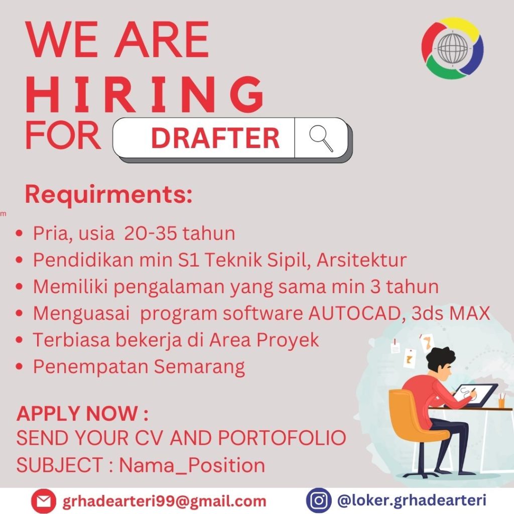 Lowongan Kerja November 2023 – Graha de Arteri – Drafter – SCU