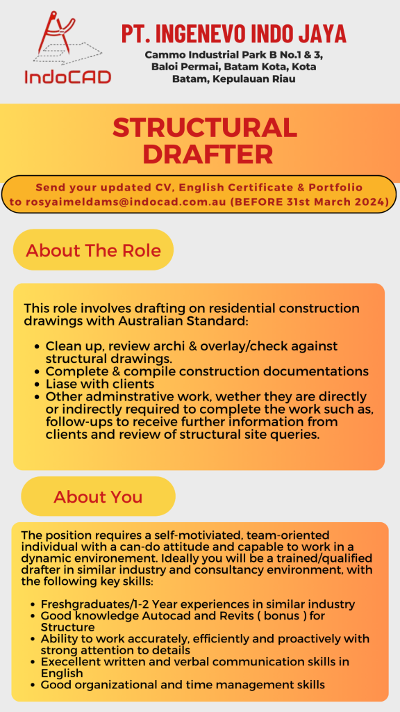 Lowongan Kerja Februari 2024 – PT. INGENEVO INDO JAYA – Structural Drafter – SCU